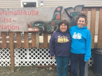 Mamalilikulla Sweaters » Mamalilikulla First Nation